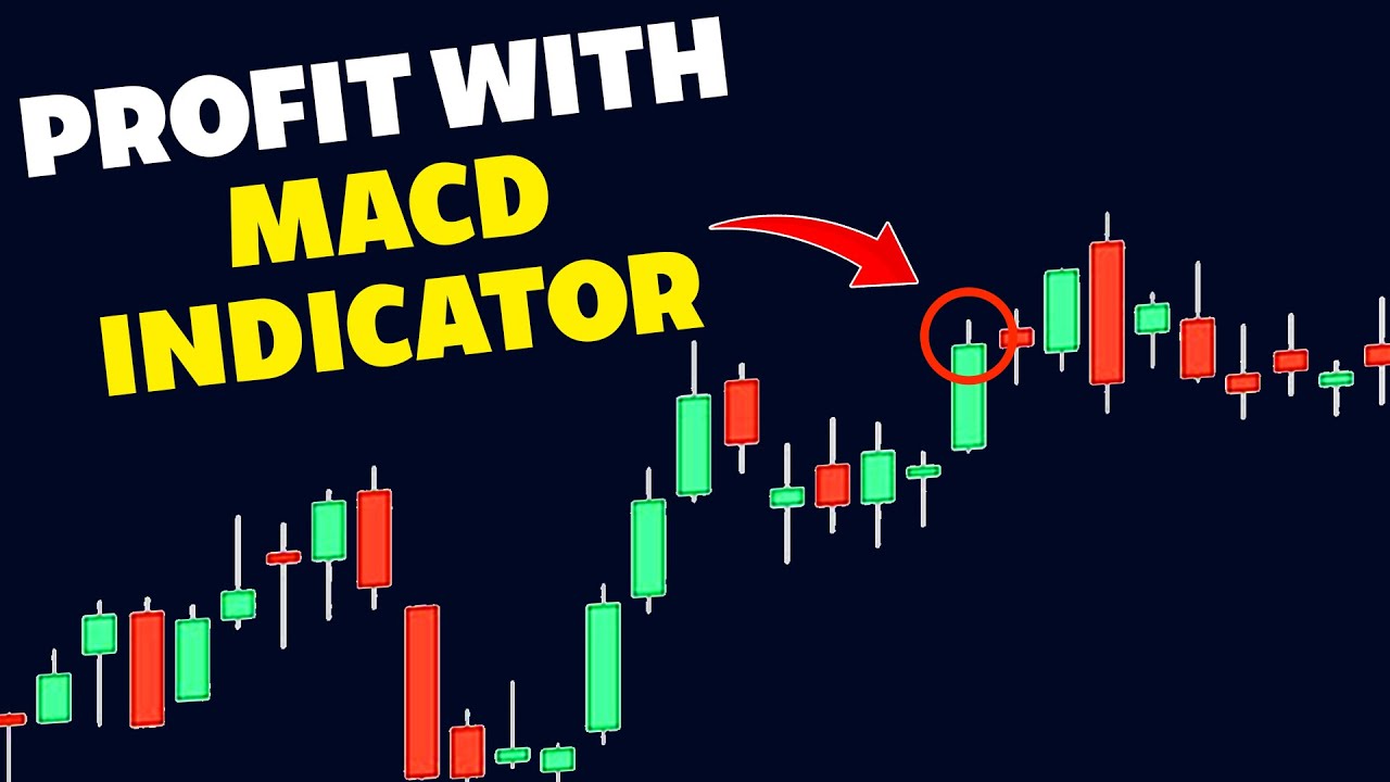 Real Way To Use MACD Indicator To Profit In Most Markets - YouTube