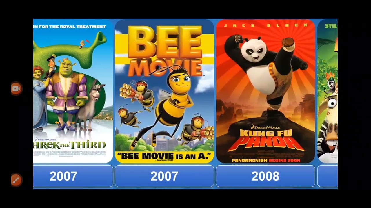 DreamWorks - YouTube