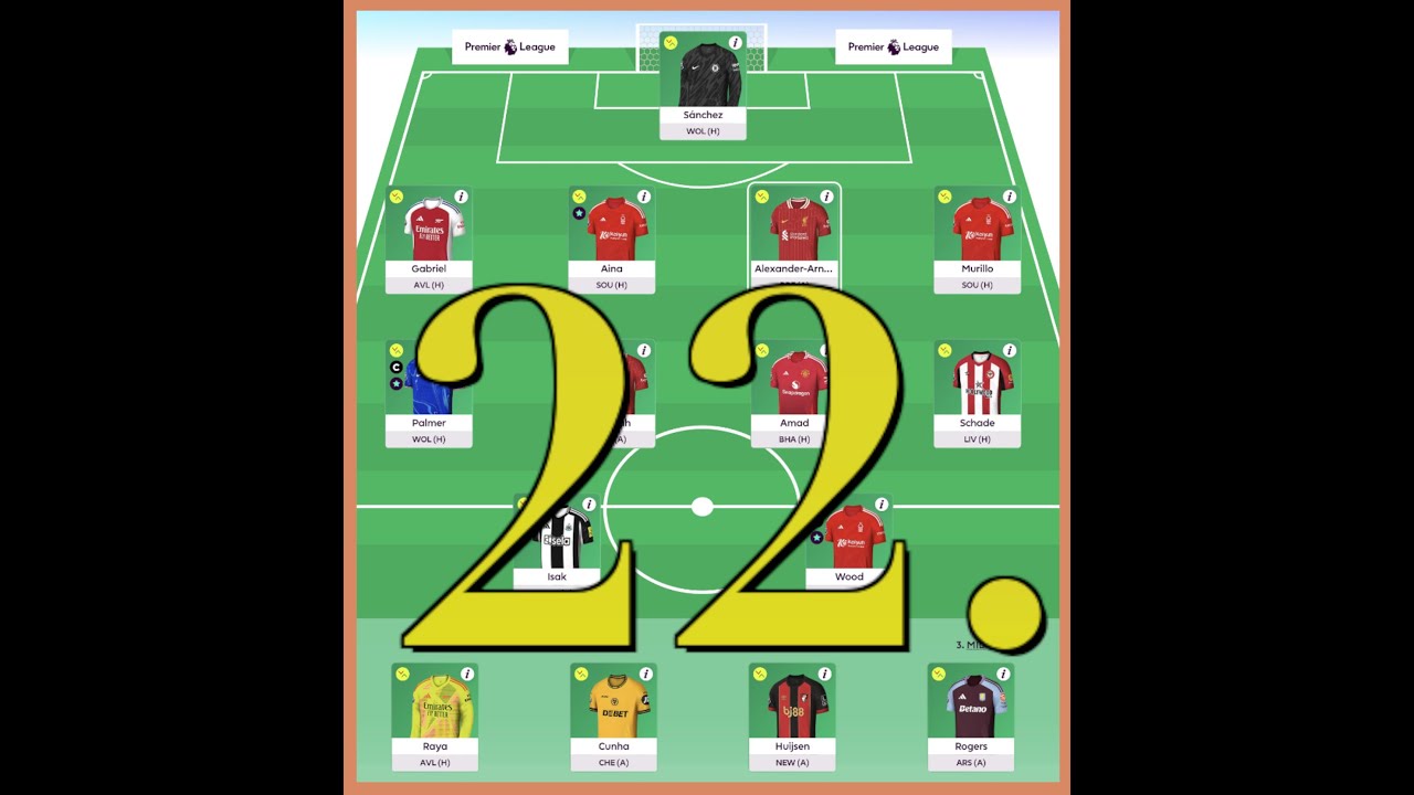 FPL tveir ungir á uppleið, fullt af punktum, hver verður fyrirliði af ...