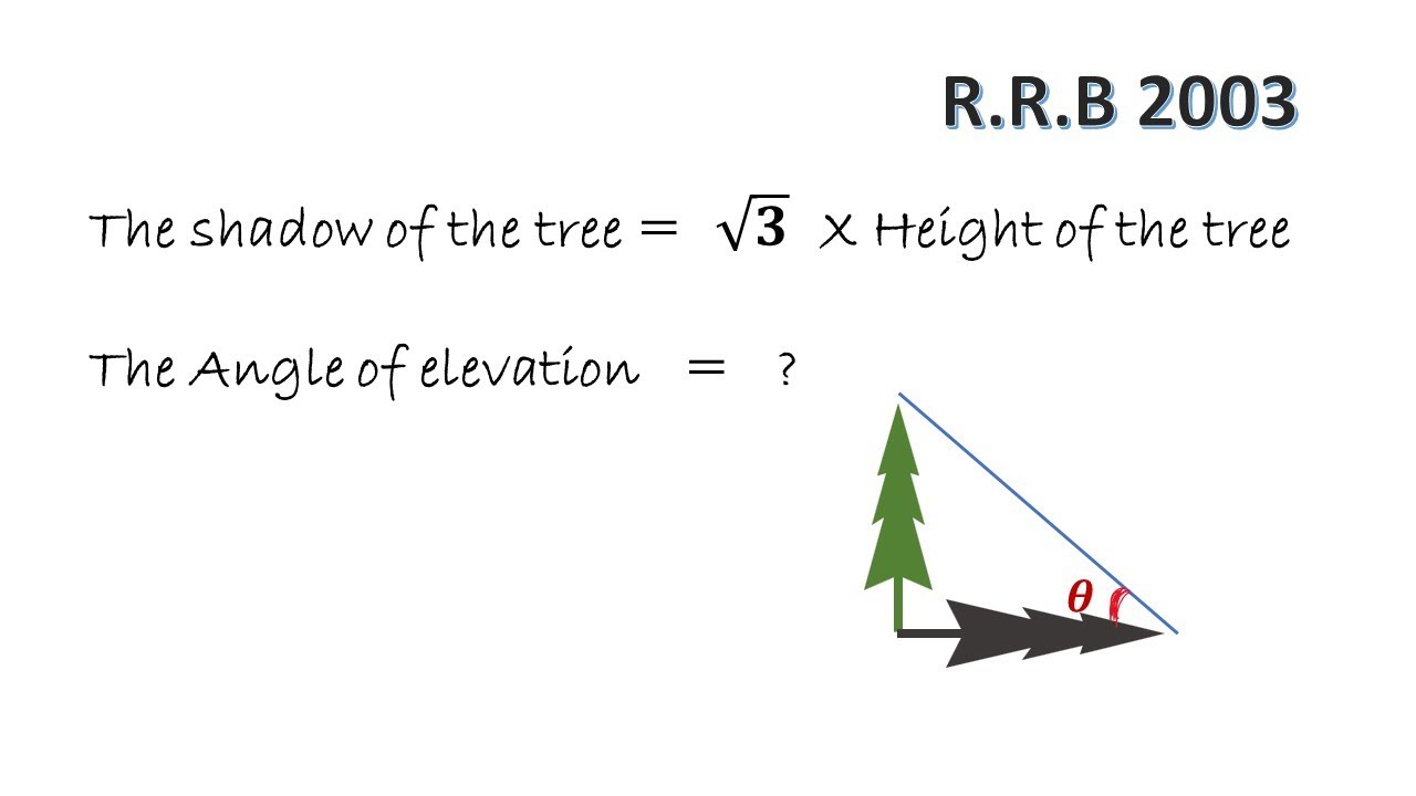 (R.R.B. 2003)The angle of elevation of the sun, when the length of the ...