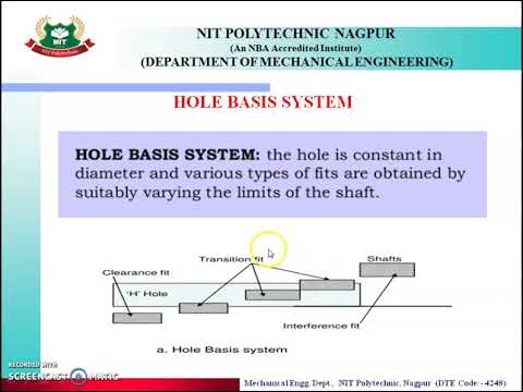 HOLE BASIS SYSTEM AND SHAFT BASIS SYSTEM 4 6 - YouTube