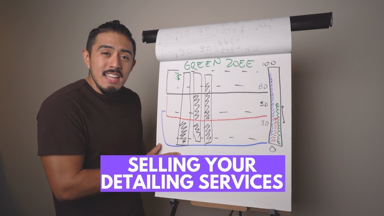 Sell Your Detailing Services To The RIGHT People - Detailing Business ...