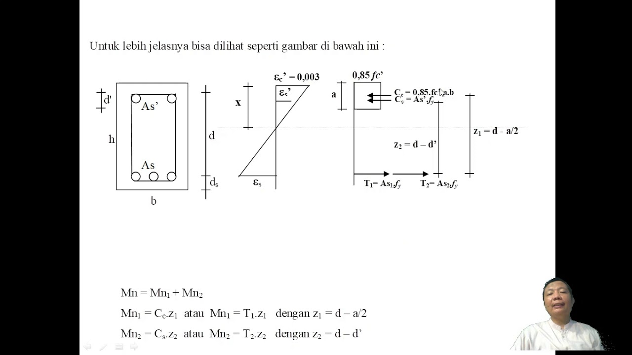 Analisis Balok Tulangan Rangkap - YouTube