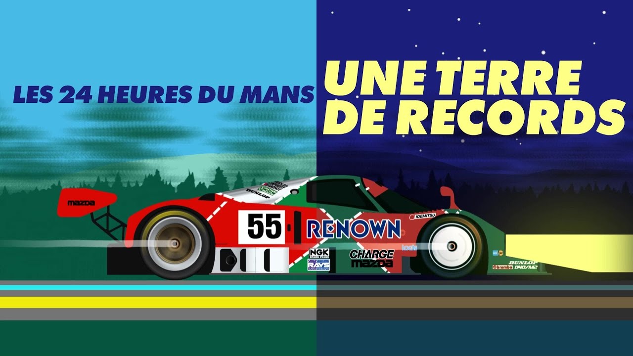 Les 24 Heures du Mans : une terre de records - YouTube