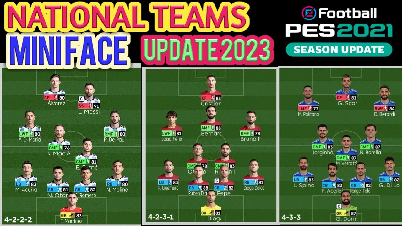 PES 2021 National Teams Minifaces Season 2023 - YouTube