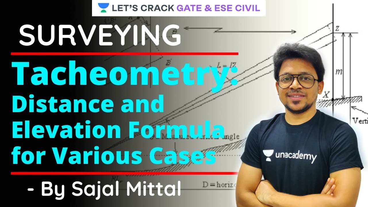 Tacheometry: Distance & Elevation Formula for Various Cases | Surveying ...