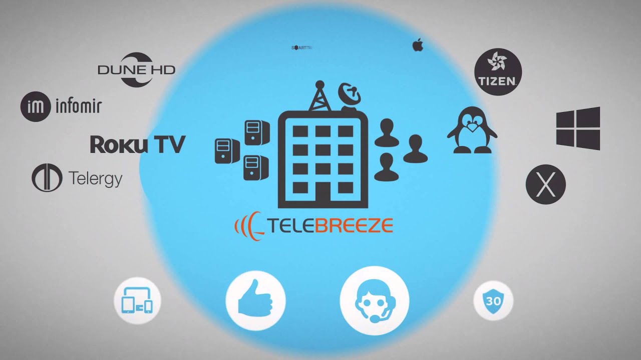 Telebreeze Service Rus - YouTube