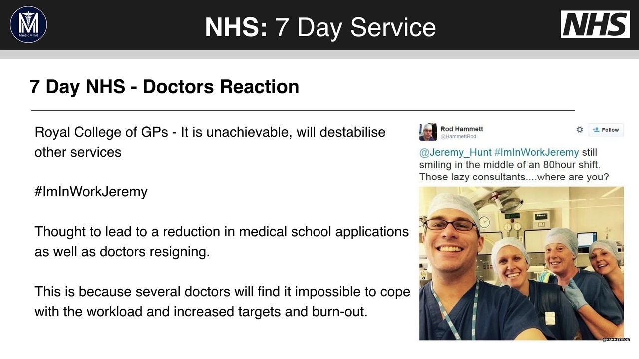 Medicine Interview | NHS Current Topics - 7 Day NHS | Medic Mind - YouTube