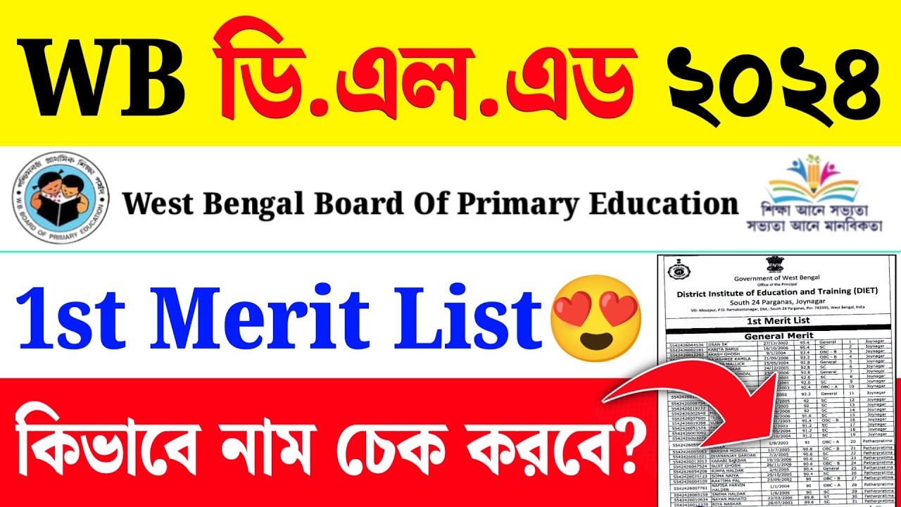 WB D.el.ed 1st Merit List 2024|WB D.el.ed Merit List Check|WB D.el.ed ...