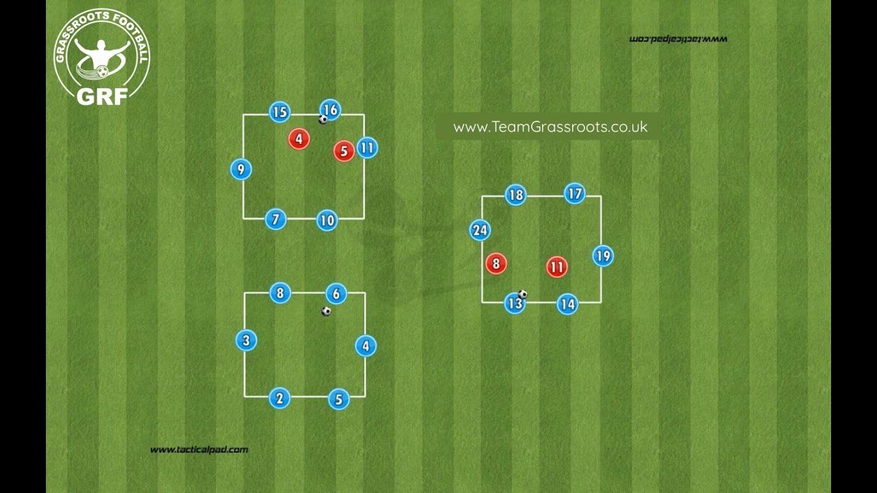 6v2+6v2+6v0 Rondo - YouTube