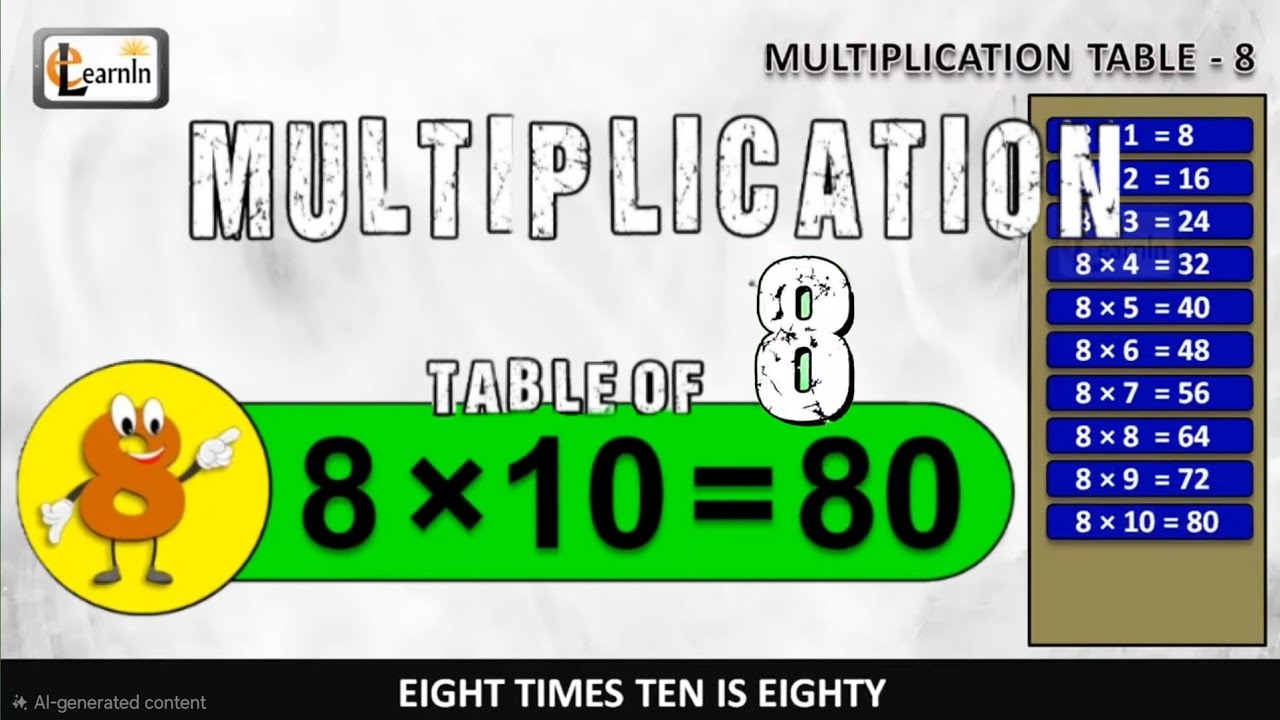 Eight table | 8 Table song | Eight times table | Multiplication tables ...