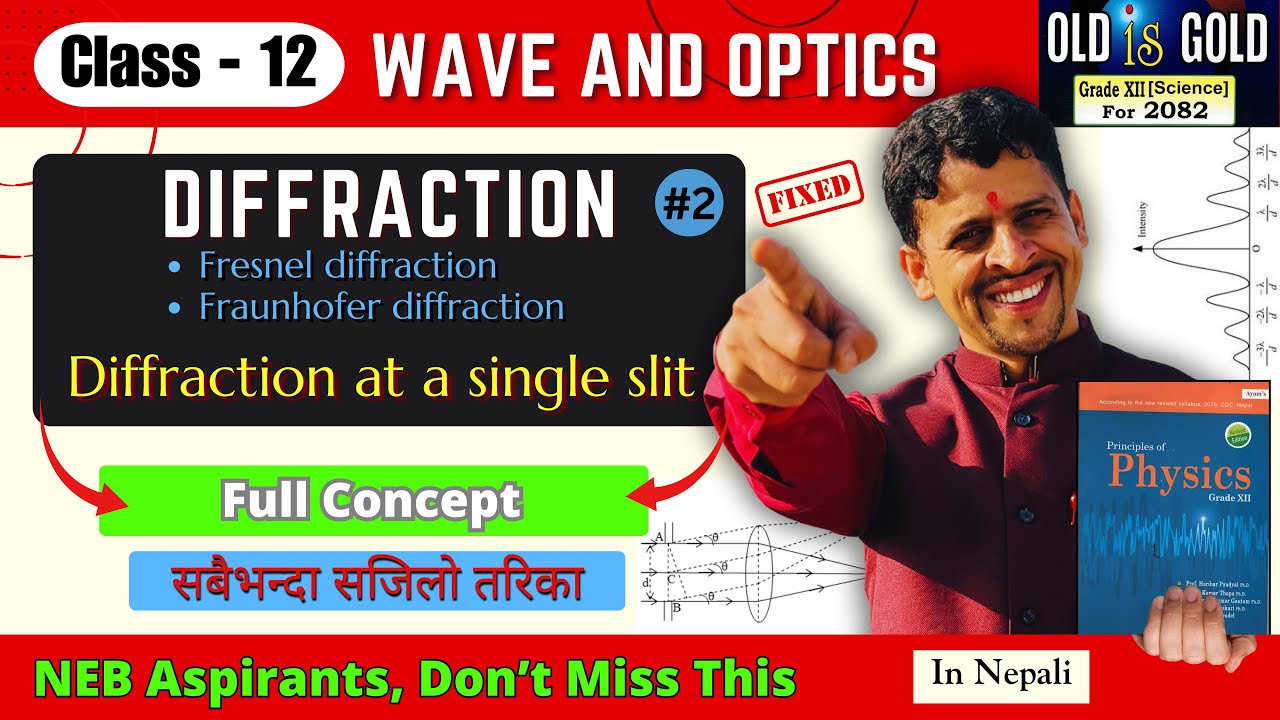 Diffraction at a Single Slit🔥II NEB 2082🔥II Class 12 II Wave Optics ...