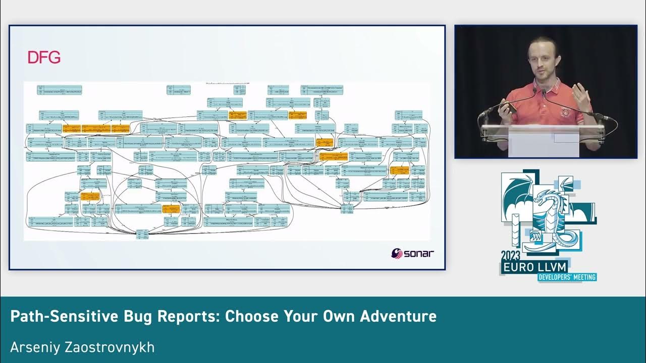 2023 EuroLLVM - Advanced Bug Reports: Choose Your Own Adventure - YouTube