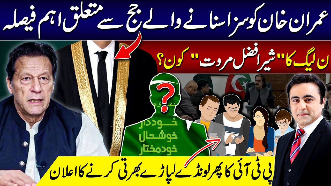Important decision regarding Judge who sentenced Khan | Who is Sher ...