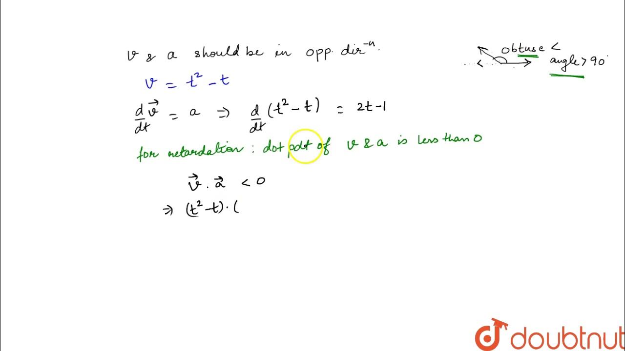 A particle starts moving rectilinearly at time `t=0` such that its ...
