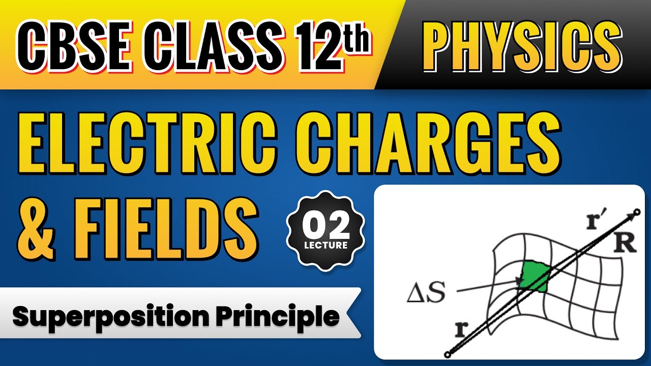 Electric Charges & Fields | Superpositions Principles - L02 | 12th Physics| Live Classes |Study ...