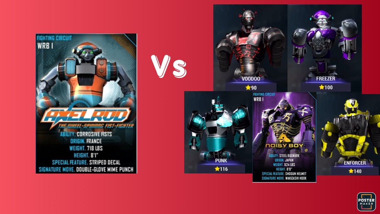 Real steel champions axelrod vs the region 1 robots - YouTube