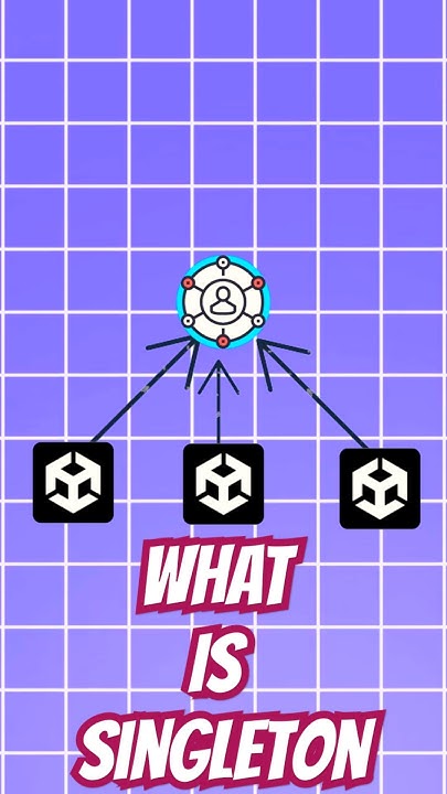 What is singleton and how it helps #unity #tutorial #shorts - YouTube