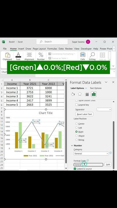 💥💥 Insights Chart Data Visualization Using Excel 💥💥 #datavisualization #shorts - YouTube