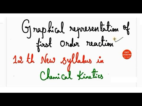 Graphical representation of first order reaction/How to draw graph for ...