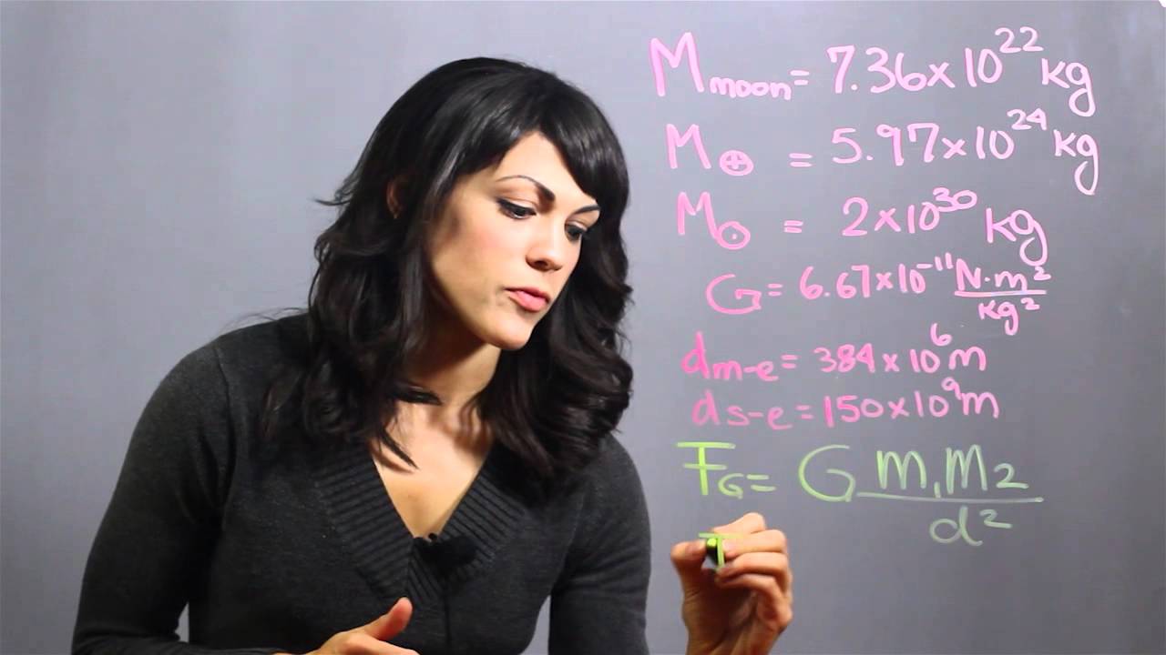 What Force Pair Is Greater: That Between the Moon & Earth or That Bet ...