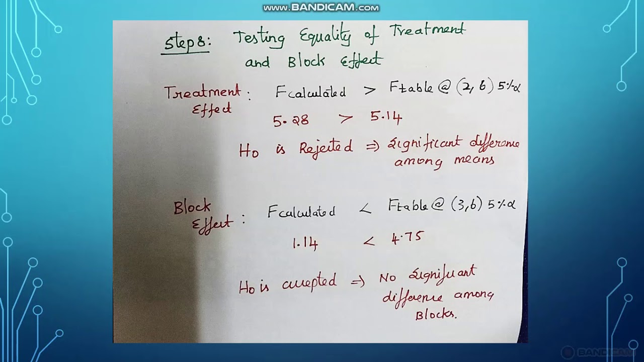 RBD - Part 4 - Randomized Block Design - YouTube
