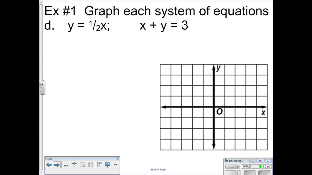 Lesson 6.1 Graphing Systems of Equations - YouTube