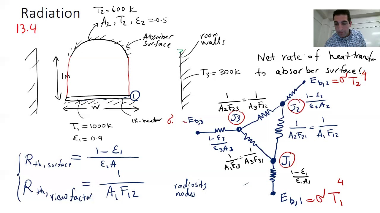 Part 2 Radiation Heat Transfer for FE Mechanical Exam Review Session by ...