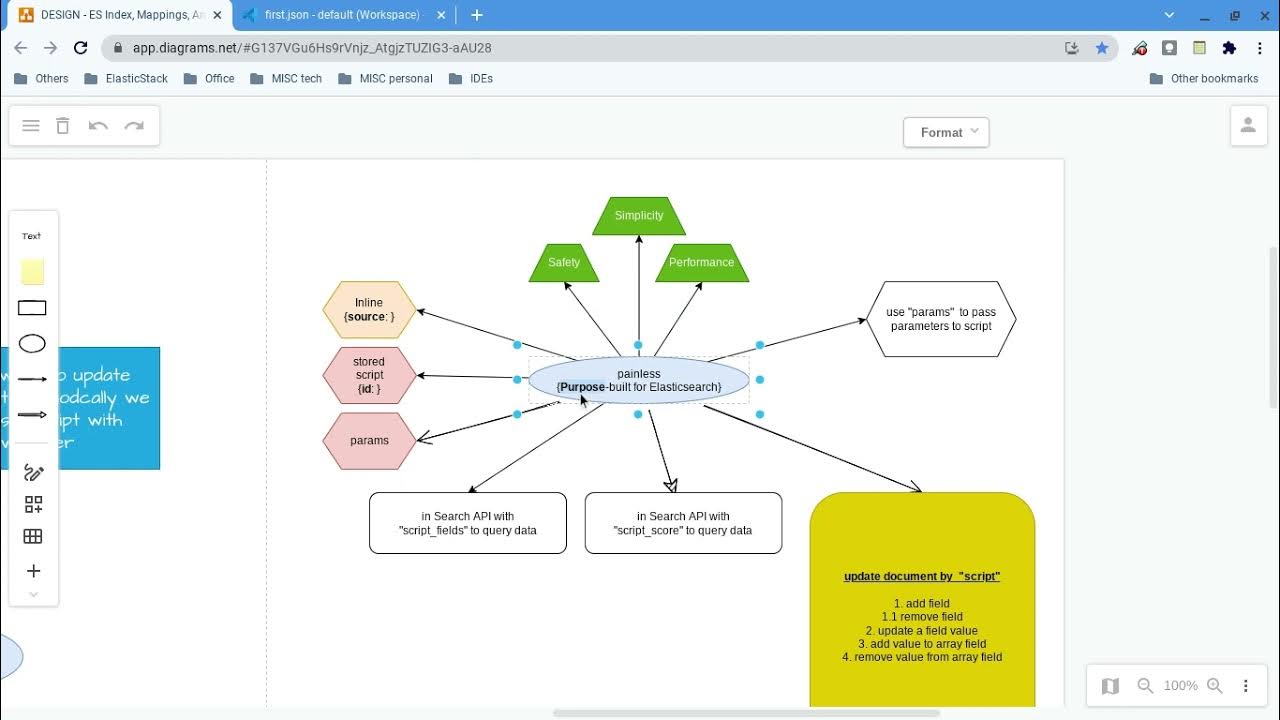 SCRIPT painless introduction part 1 - YouTube