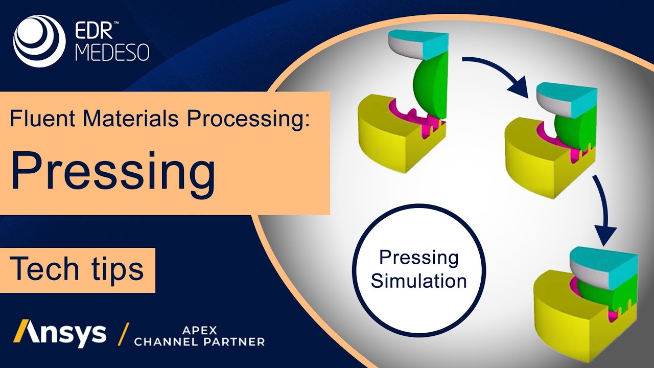 Fluent Materials Processing - Pressing - YouTube