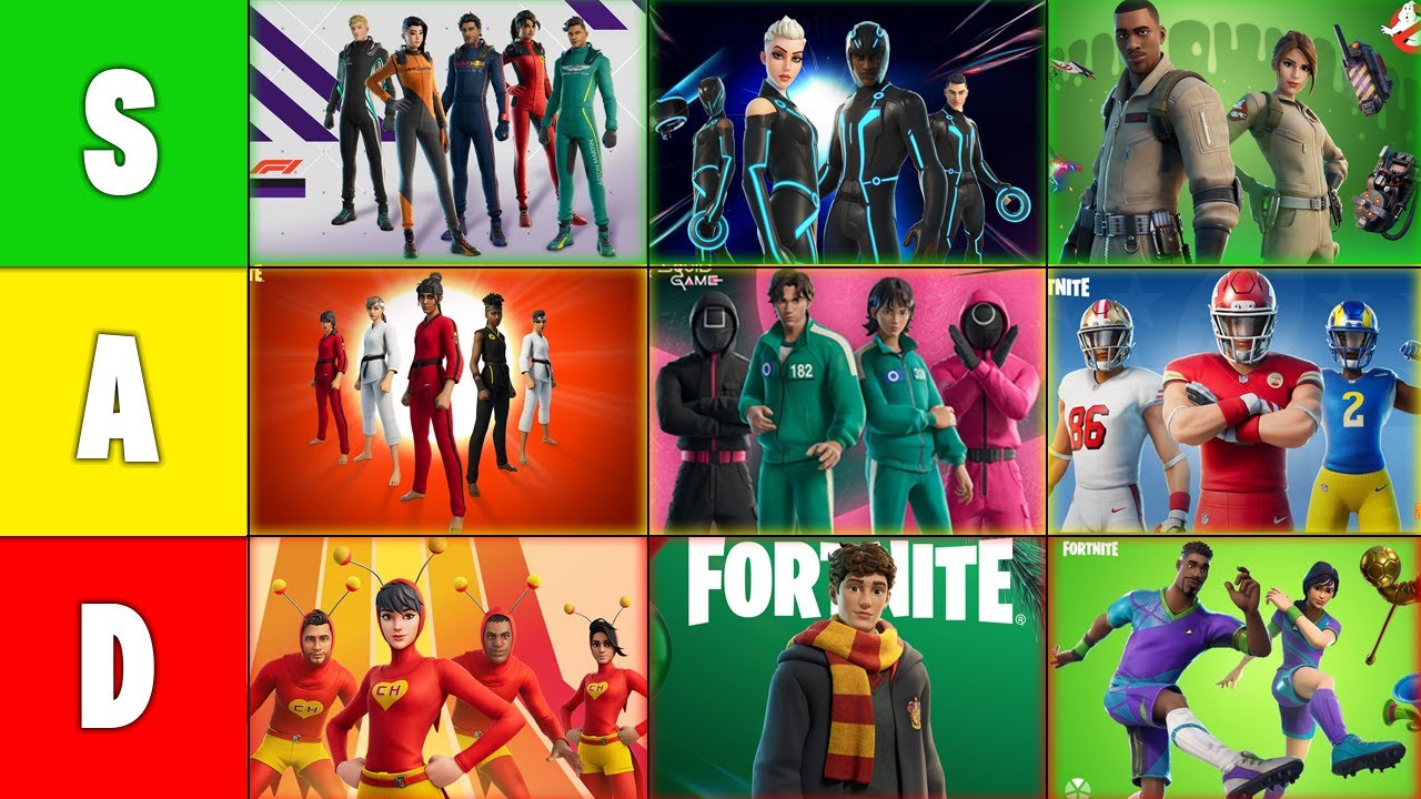 Ranking EVERY Fortnite Collab Default Skin Set! - YouTube