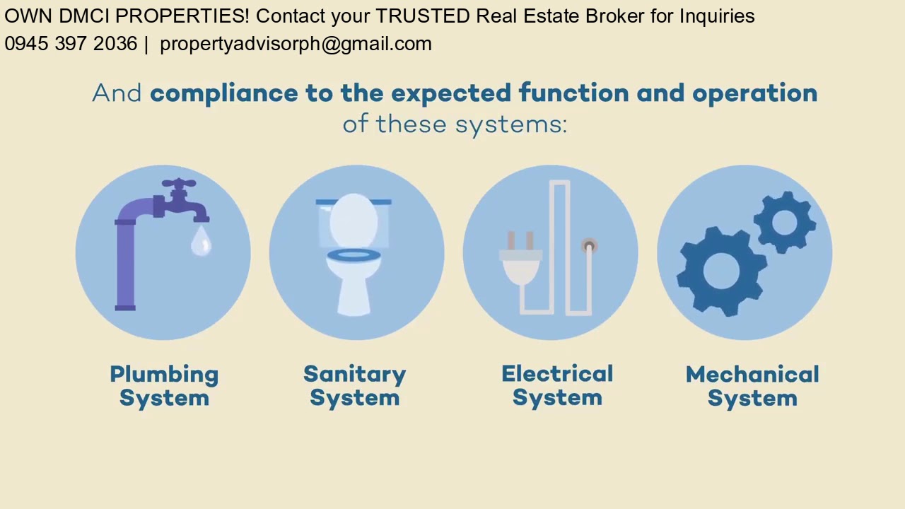 DMCI 102 POINT CHECKLIST - YouTube