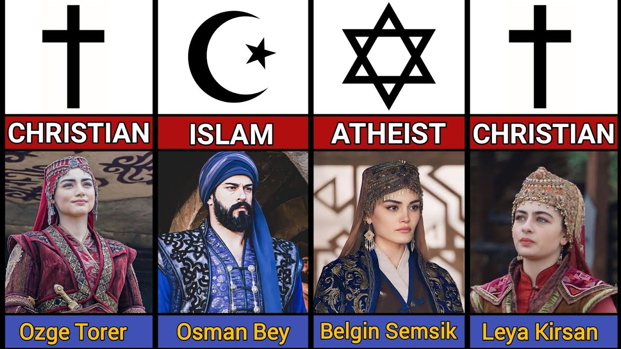 Kuruluş Osman All Characters Real Religion Muslim or Non-Muslim? - YouTube