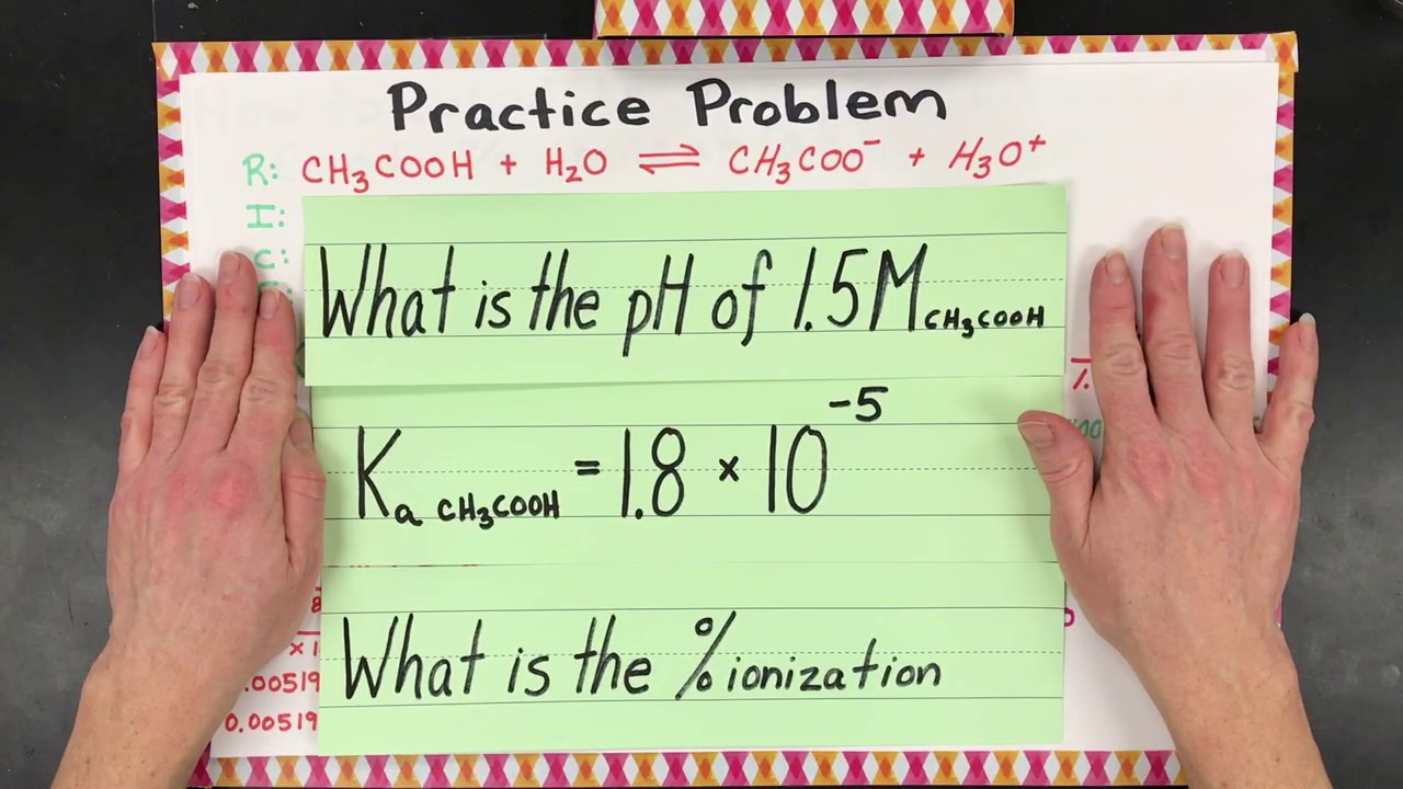 Calculate the pH of a Weak Acid and Percent Ionization - YouTube