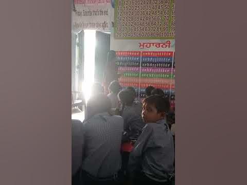 Activity 2 - YouTube