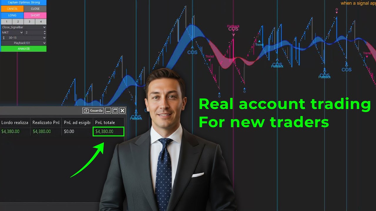 Real account trading: 3 live sessions for beginner Renko traders - YouTube