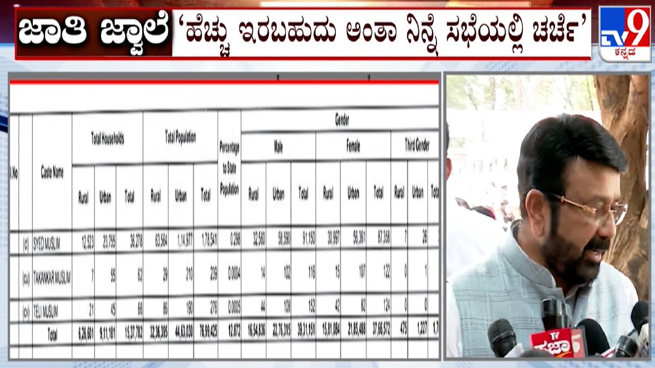 MLA NA Haris On Caste Census Row: ಮುಸ್ಲಿಂ ಸಮುದಾಯದಲ್ಲಿ ಹೆಚ್ಚು ಜನಸಂಖ್ಯೆ ...