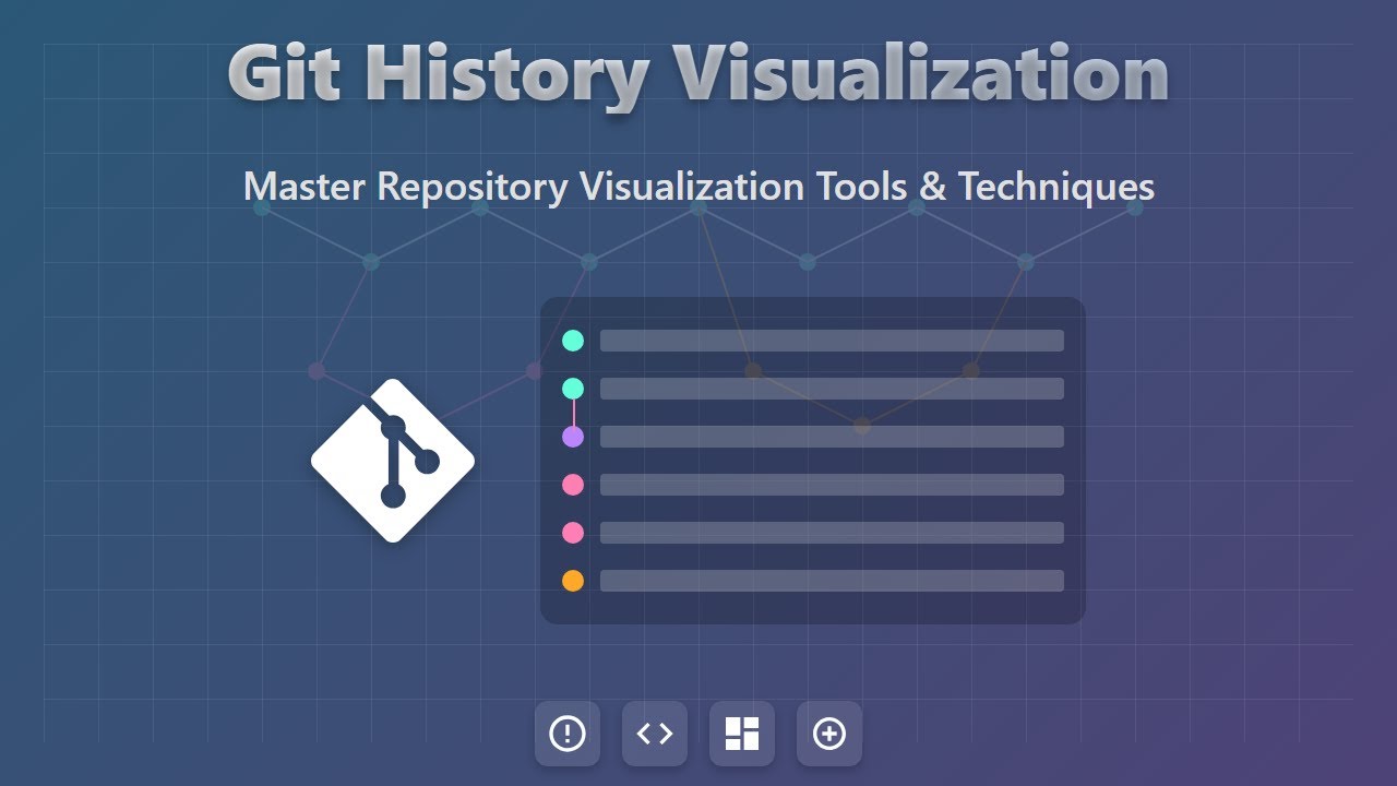 Visualize Your Git History: A Beginner's Guide to Graphical Tools - YouTube