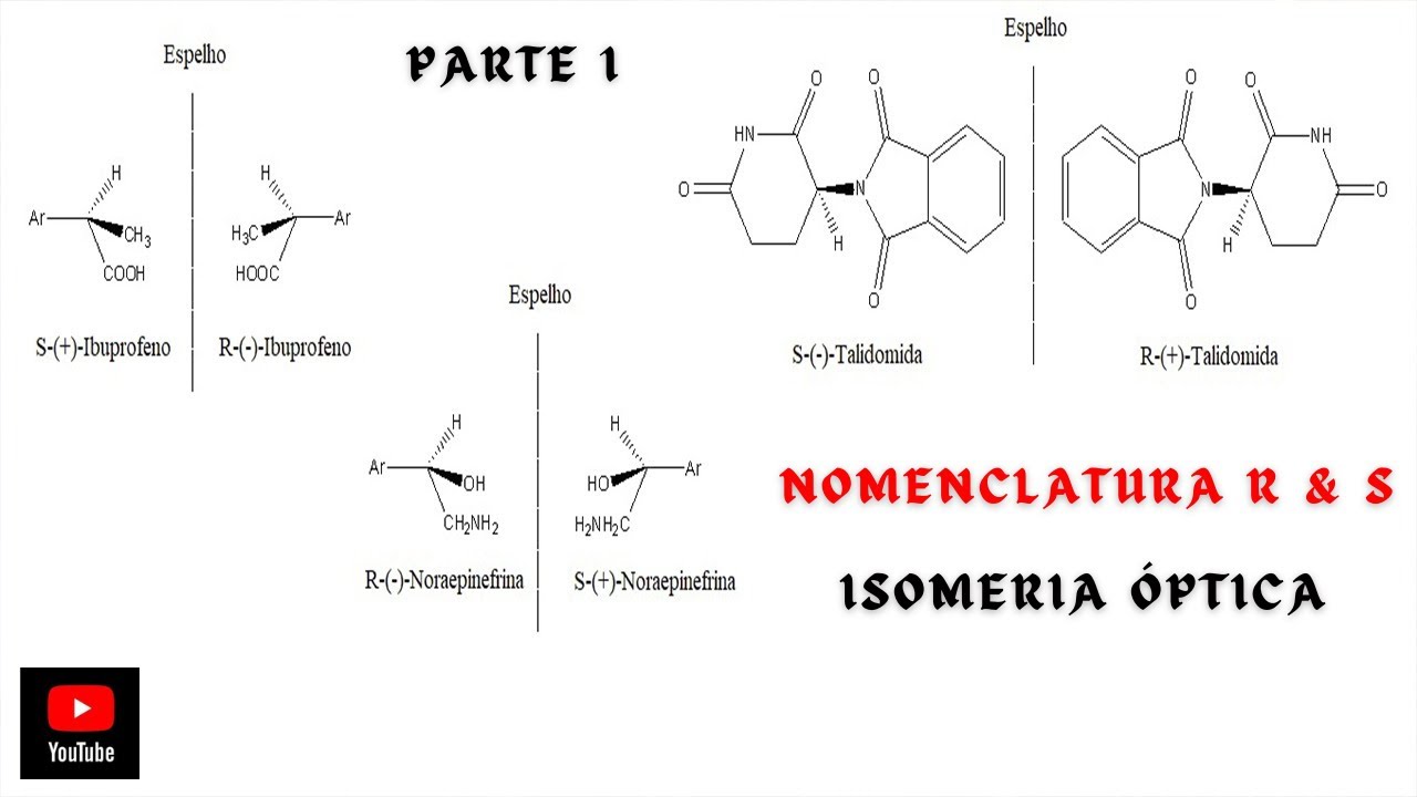 Isomeria Óptica/Nomenclatura R e S (Parte1) - YouTube