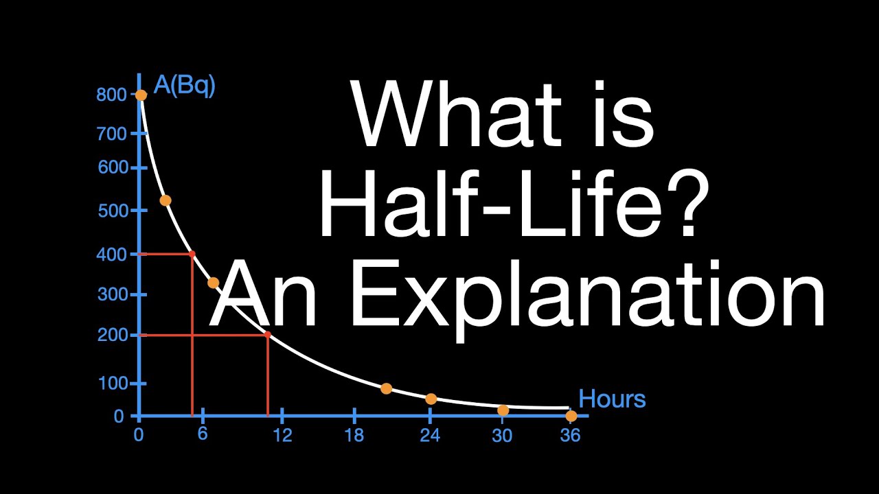 Half-life (2 of 16) An Explanation (New) - YouTube