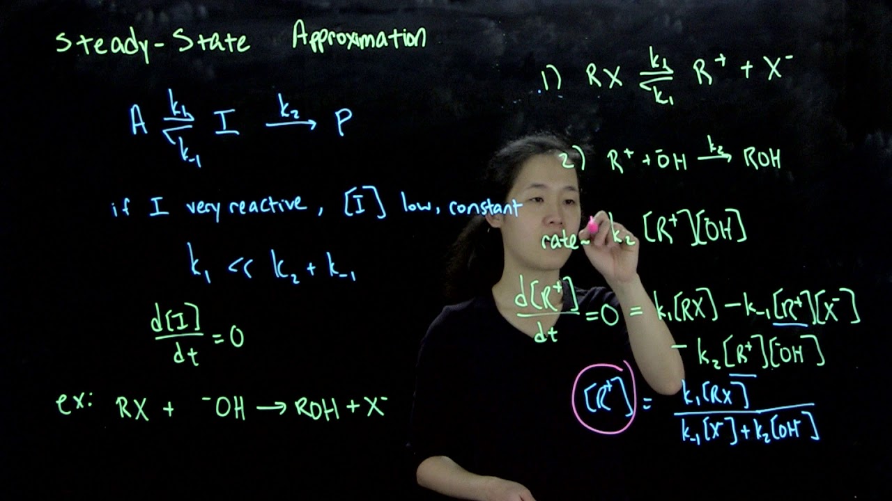 L29C Steady-State Approximation - YouTube