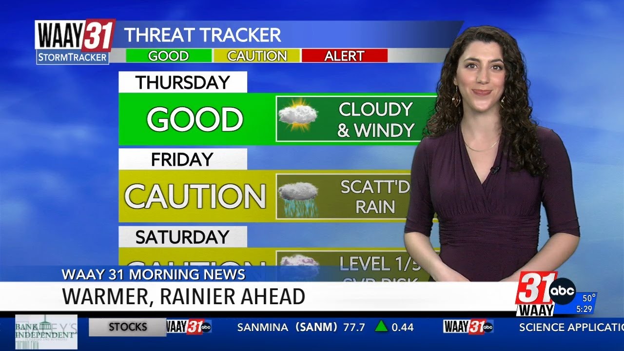 Grace's Weather Headlines - YouTube