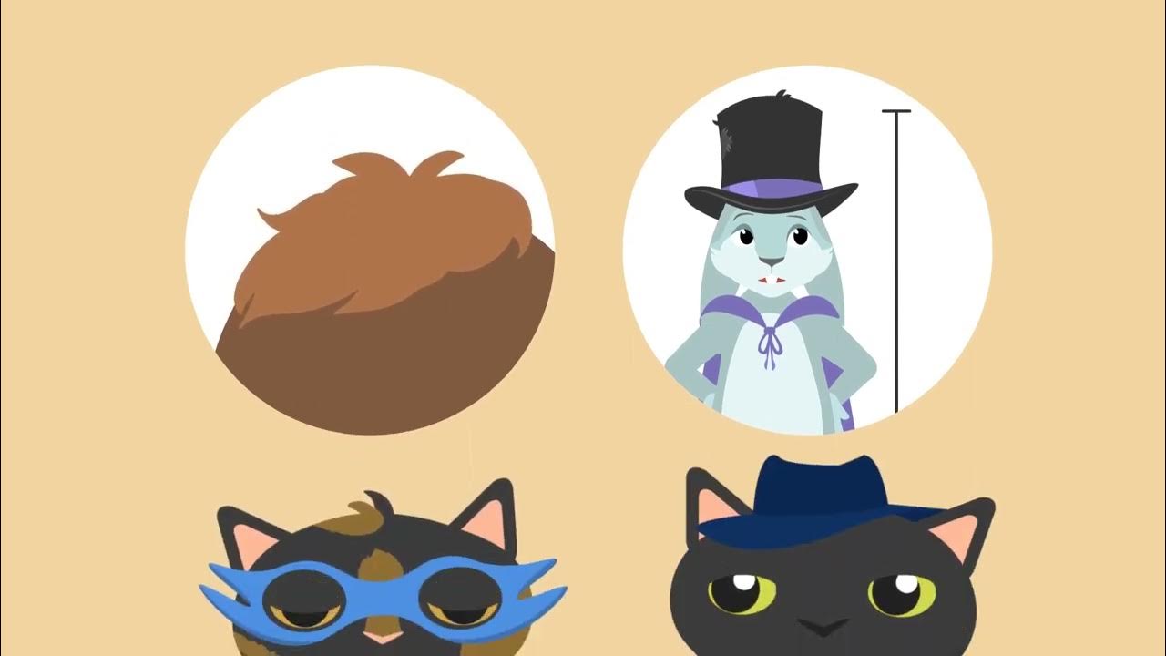 Compare & Contrast Characters | Exploring Fictional Characters & Story ...