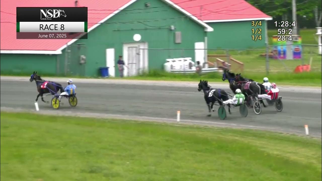 NSD June 7 2025 R08 - YouTube