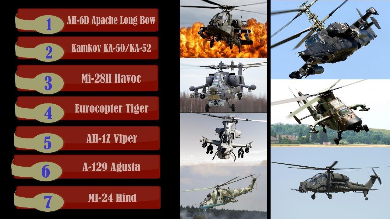 Semakin Sempurna TNI Jika Miliki 7 Jenis Helikopter Terbaik Ini - YouTube