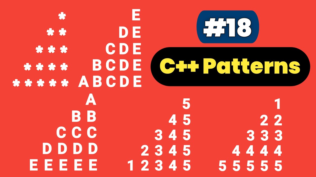 C Pattern Questions 18 Mirrored Right Triangle Star Pattern Program C Example Programs