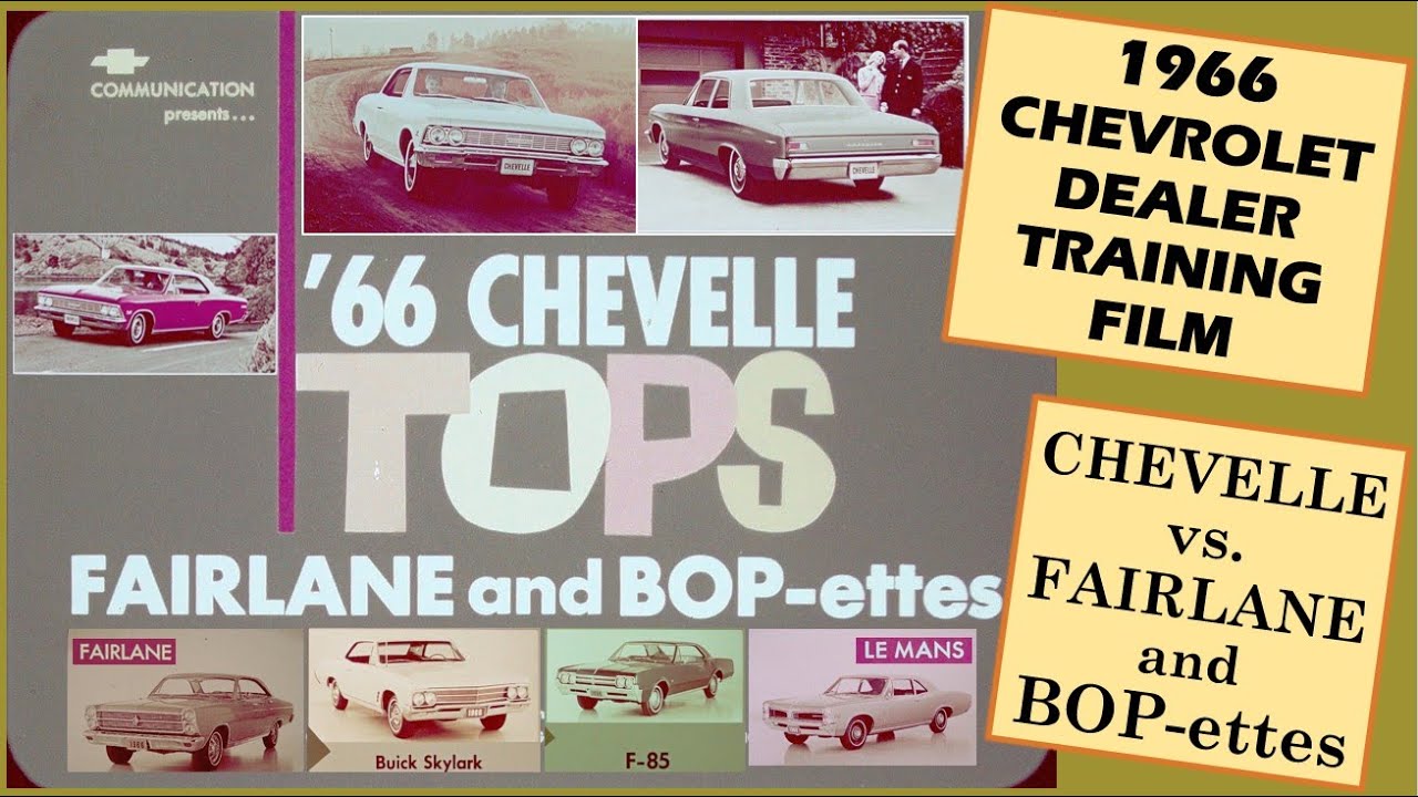 1966 Chevelle vs Ford Fairlane, Olds F85, Buick Skylark, Pontiac LeMans ...