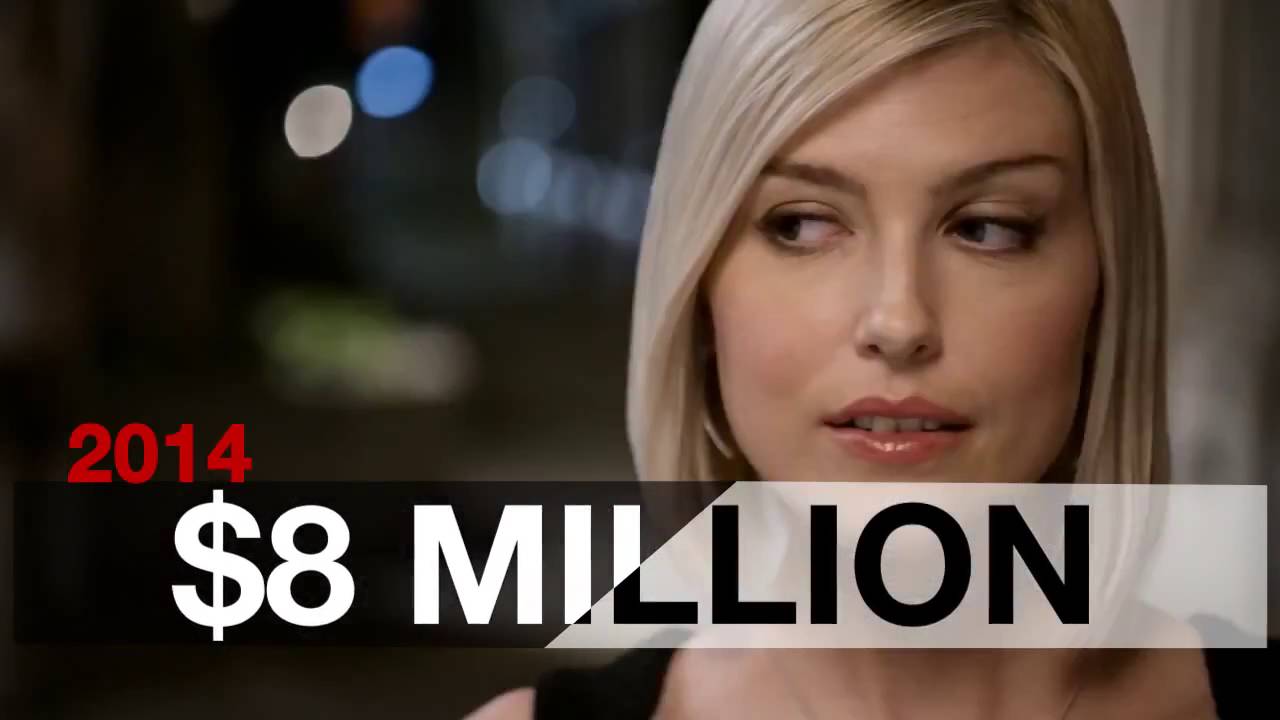 Marketers Community | The 10 Most Expensive Advertising - YouTube