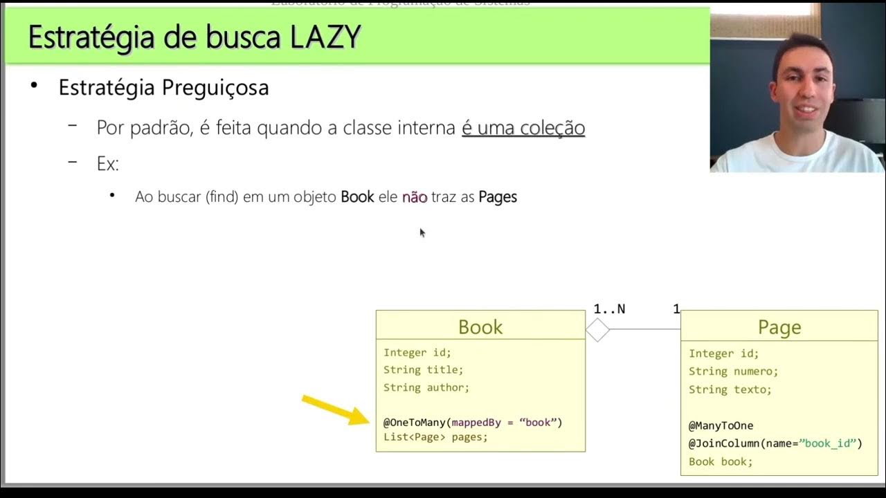 LPS#16 - JPAHibernate | fetch Lazy, fetch Eager e Cache - YouTube