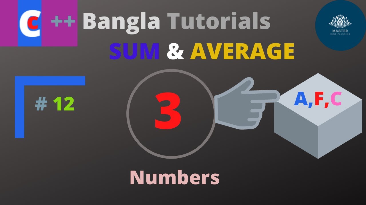 Sum Of The Three Number And Average In C Program Algorithm And Flowchart।। Hsc Ict Chapter 5